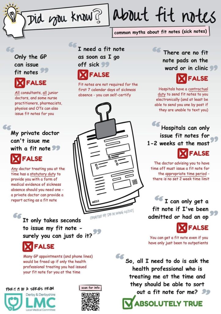 Sick/ Fit Notes - Wargrave House Surgery